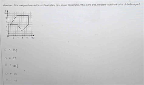 Solved All Vertices Of The Hexagon Shown In The Coordinate Plane Have