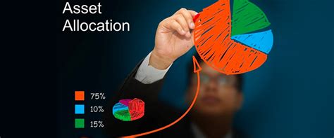 Asset Allocation Definition Strategies Importance How It Works