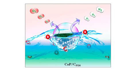Spatial Compartmentalization Of Cobalt Phosphide In P Doped Dual Carbon Shells For Efficient
