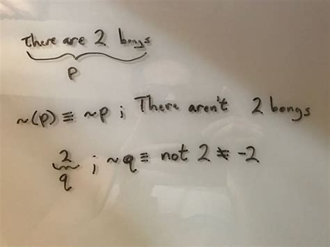 Confusing Connection Between Negation Logic With Arbitrary Data Vs