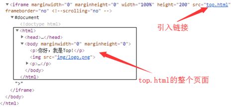 关于前端原生开发 页面组件化开发 html页面引入另一个html页面 link rel import csdn博客