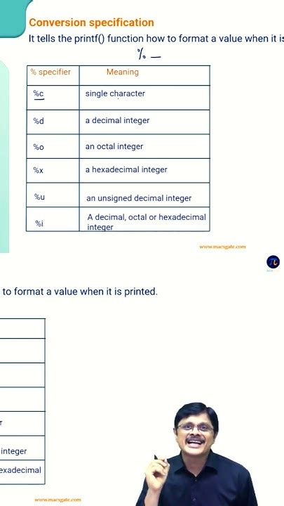 Conversion Specifiers In C Youtube