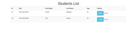 Javascript How Can I Populate Value At Form Inside Modal Using