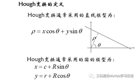 Matlab实战系列（二十三） 基于hough变换的直线检测（附matlab源代码）matlab中hough函数源代码 Csdn博客
