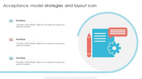 Acceptance Model Ppt Powerpoint Presentation Complete Deck With Slides