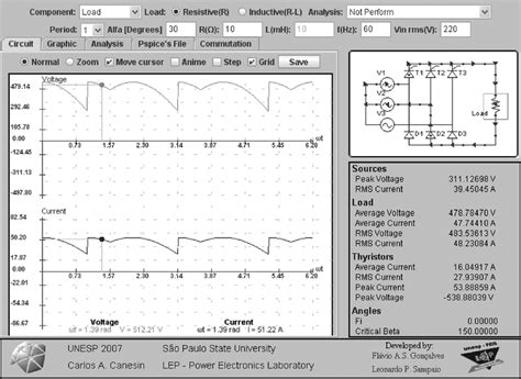 Three Phase Semi Controlled Thyristor Diode Bridge Rectifier Example Download Scientific