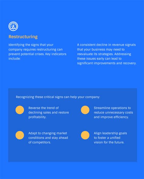 What Does Restructuring Do In Business Developement