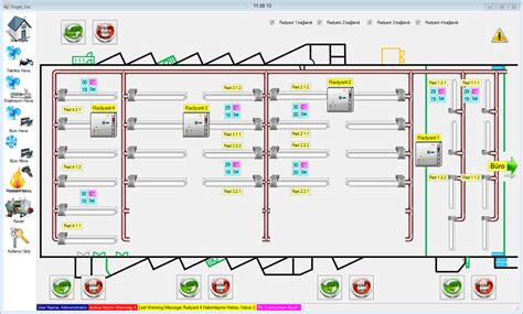 Scada Simulator
