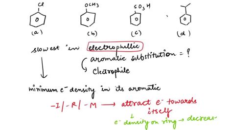 solved quiestion 12 which compound will react fastest in an