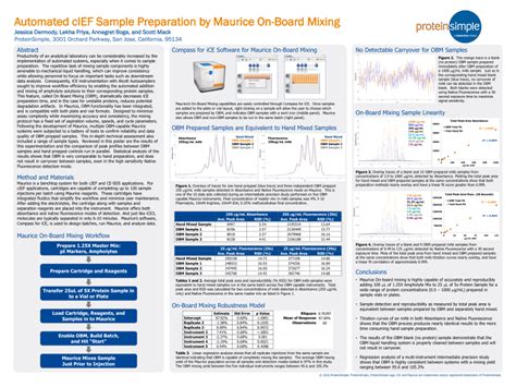PDF Automated CIEF Sample Preparation By Maurice On Board Mixing