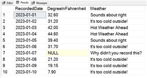 DAX CASE Statement Functionality Using IF SWITCH And SWITCH True