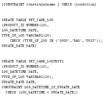 Oracle Constraints FOREIGN KEY CHECK UNIQUE Identify