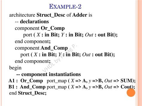 Vhdl Lecture Series I Powerpoint Slides Learnpick India