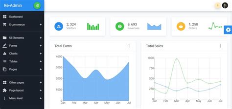 22 Premium And Free Reactjs Admin Templates Material Design Pixinvent