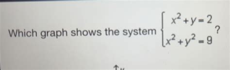 solved which graph shows the system beginarrayl x 2 y 2 x 2 y 2