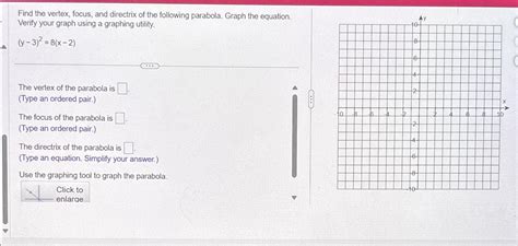 Solved Find The Vertex Focus And Directrix Of The