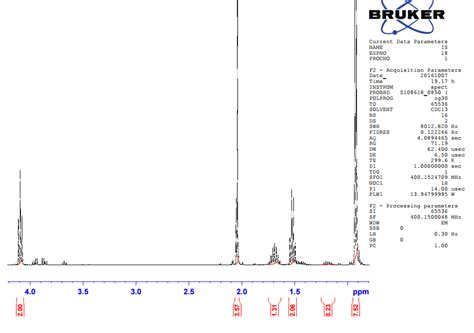 Solved I Need Help Recording My Hnmr Data Isopentyl Acetate