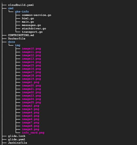 Docker And Kubernetes Continuous Delivery Pipelines With Spinnaker And