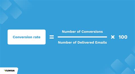 Email Conversion Rate In 2024 What Is It And How To Improve It Flowium