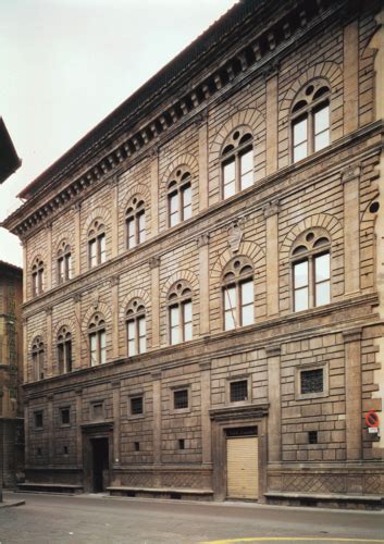 Architecture Alberti Flashcards Quizlet