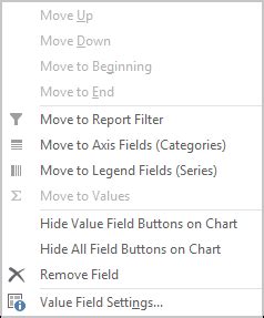 Excel HISTOGRAM Chart Create In 2016 2013 And MAC 2011