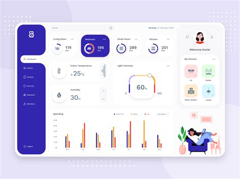 Smart Home Dashboard Design Artofit