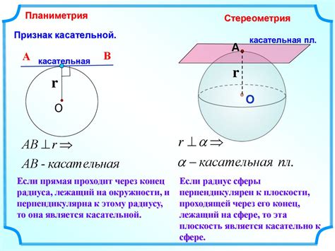 Сфера и шар - презентация онлайн
