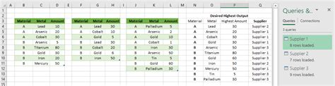 Excel Comparing Data Across Multiple Tables Stack Overflow