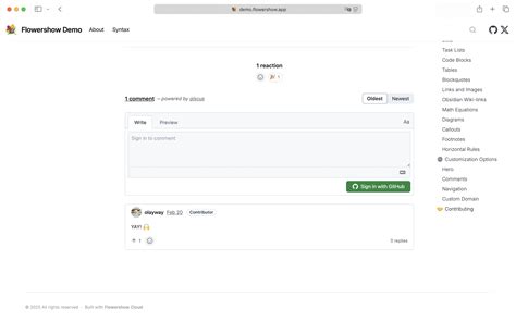 The Best Way To Create Markdown Based Blogs Flowershow