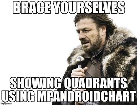 Meme Overflow On Twitter Showing Quadrants Using MPAndroidChart Https T Co MCHJAsi Cf