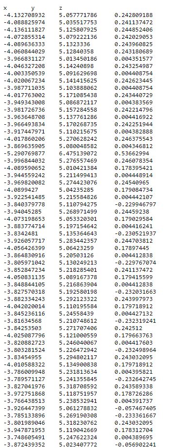 Solved Nce This Solution Must Follow The Object Oriented