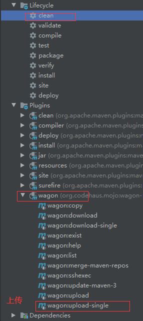 wagon maven plugin插件详解 dehaus mojo wagon maven plugin 1 1 csdn博客