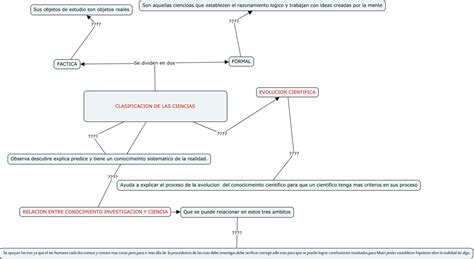 Mapa Contextualizacion