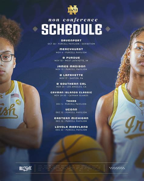 Notre Dame Womens Basketball 1972 2025 Beyond Honoring The
