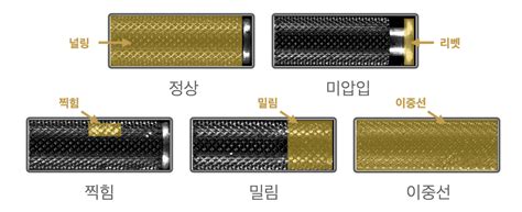 github rimo rimo part defect detection using deeplearning