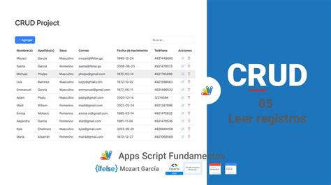 Apps Script 76 CRUD Project 05 Leer Y Mostrar Datos YouTube