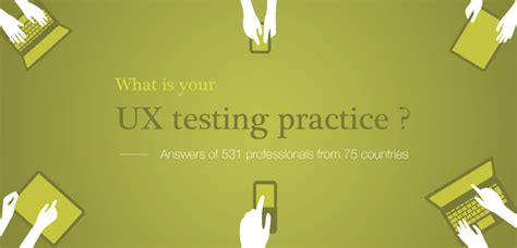 Survey Results What Is Your UX Testing Practice