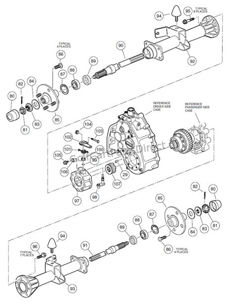 Parts Of A Transaxle At Linda Redmon Blog
