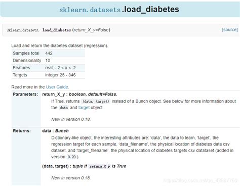 Scikit Learn （1sklearn提供的常用数据集 自带的小数据集）sklearn自带的小数据集有多少个 Csdn博客