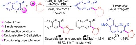 Cobalt‐catalyzed Twofold Direct Csp2−csp3 Bond Coupling Regioselective C‐3 Alkylation Of