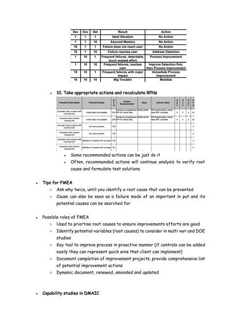 Managing Process Improvement Summary Mgmt317 Managing Process Improvement Smu Thinkswap