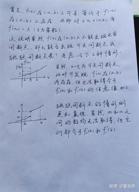 导数介值定理、导数零点定理、费马定理 知乎