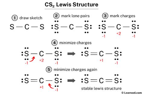 Cs2 Lewis Structure Learnool