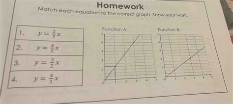 Homework Match Each Equation To The Correct Graph Show Your Work Function A Function B Algebra