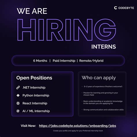 Internship Hiringinterns Dotnet Reactjs Python Aiml Fresherjobs Careerstarter