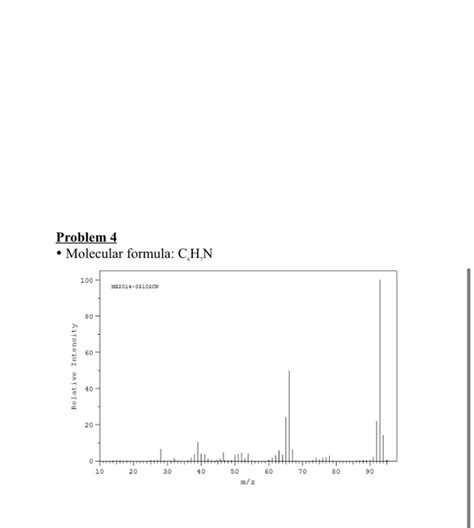 solved mass spectra problem set identify the structures that