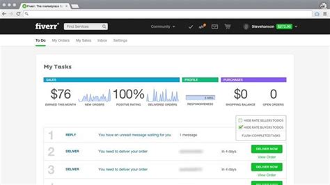 Manage Your Tasks With Fiverr