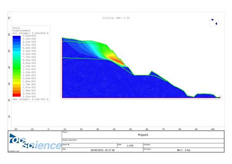 Pdf Example For Slope Displacement Using Phase2 Dokumentips