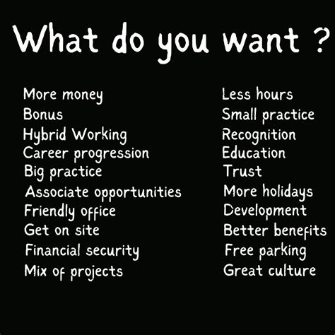 Architecture Architecturaltechnologists Ciat Revit Dave Clazey