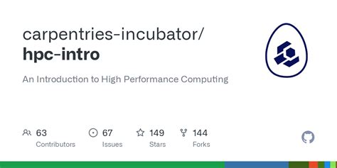 Github Carpentries Incubator Hpc Intro An Introduction To High Performance Computing